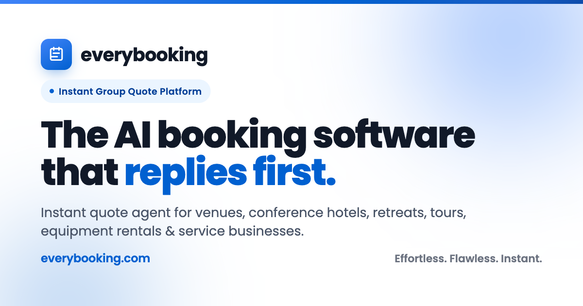 Wedding Venue Inquiry Response Time: The 2026 Industry Benchmark